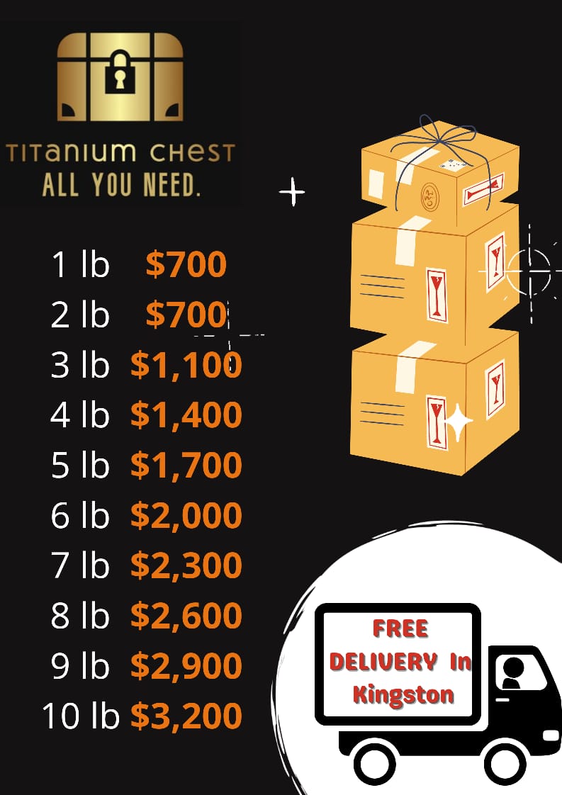 Titanium Chest